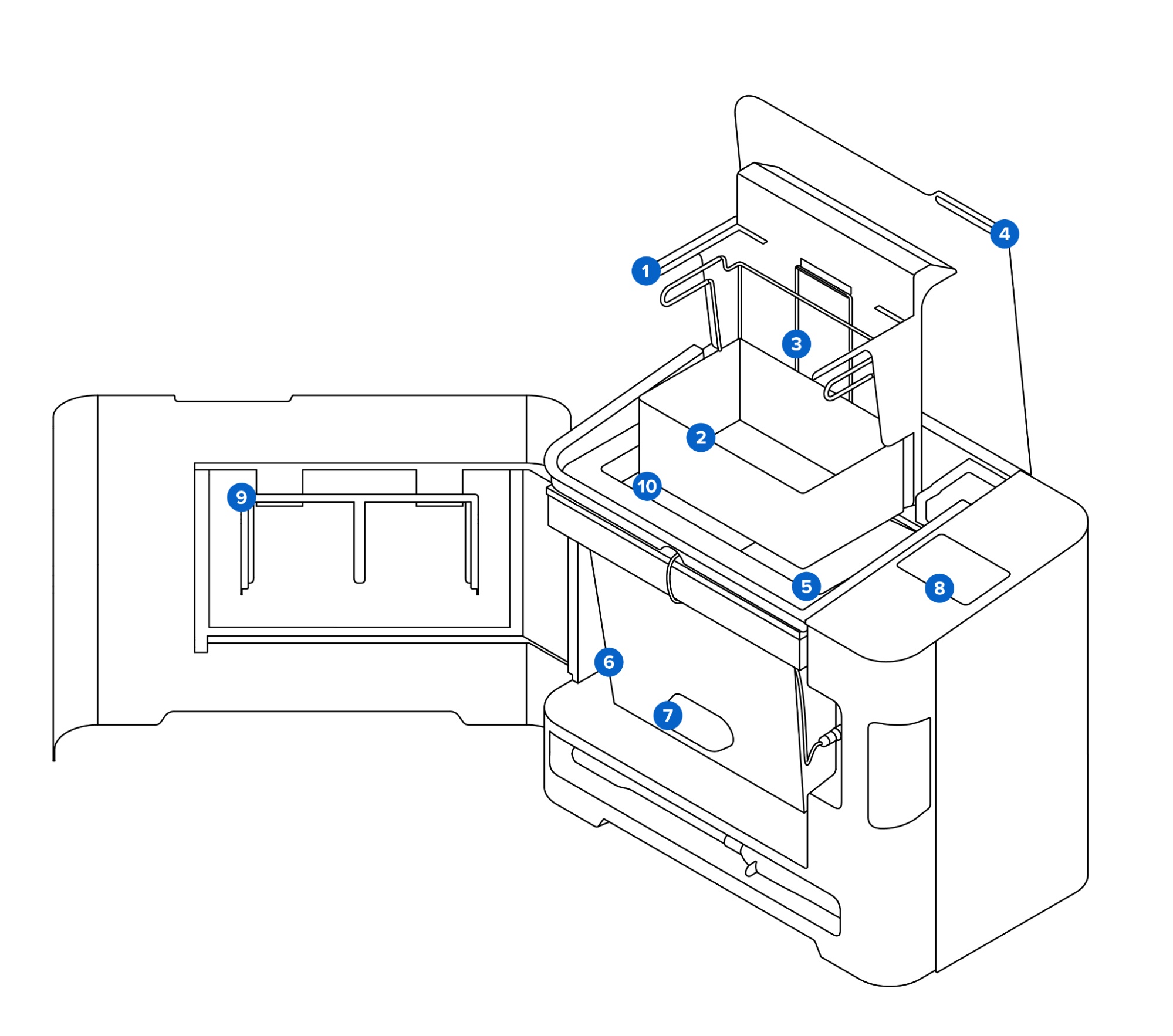 Receiving and setting up the Form Wash L